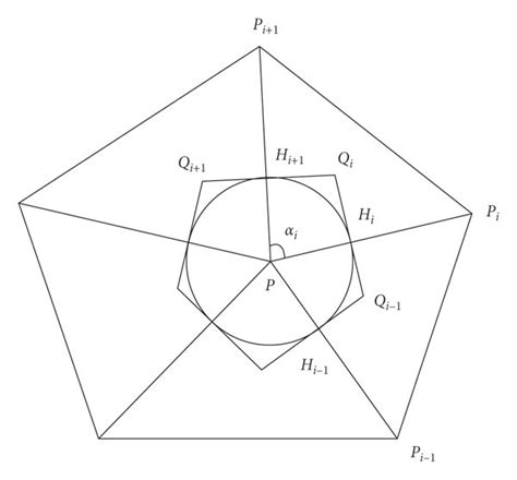 Geometric Structure Of The Barycentric Interpolation Function