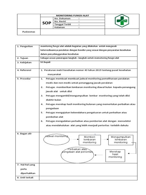 Sop Monitoring Fungsi Alat 2019 Pdf