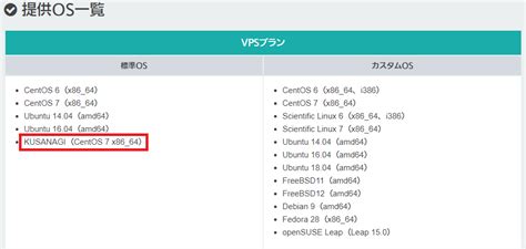 さくらのvpsでkusanagiが標準化！！：穂苅智哉の Webビジネス！日進月歩：オルタナティブ・ブログ