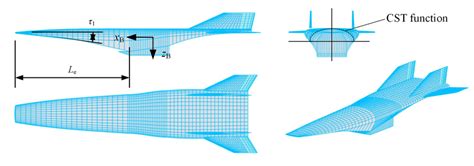 Geometrical Configuration Of Aerospace Vehicle Download Scientific
