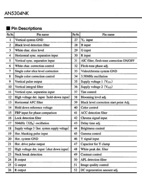 Looking Into Rgb Modding My Crt And Confused By A Pin Rcrtgaming Looking Into Rgb Modding My Crt And Confused By A Pin Rcrtgaming