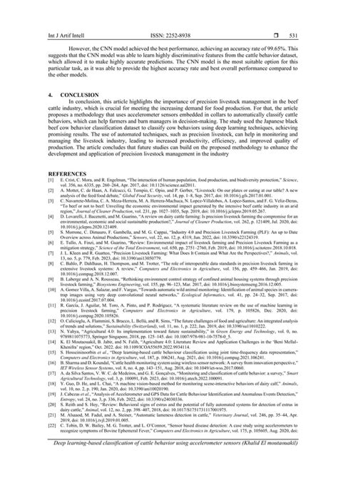 Deep Learning Based Classification Of Cattle Behavior Using