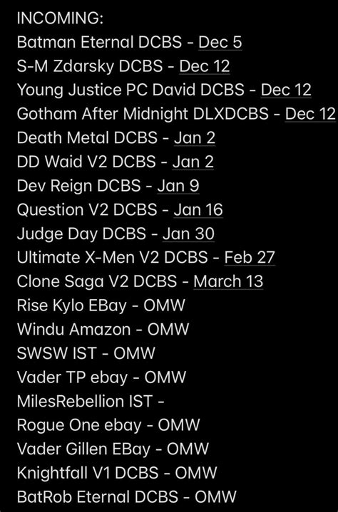 What Does Your Orders Waiting List Look Like Romnibuscollectors