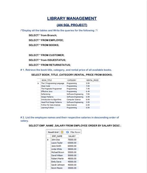 Abhiram K On Linkedin Sql Databasemanagement Dataanalytics