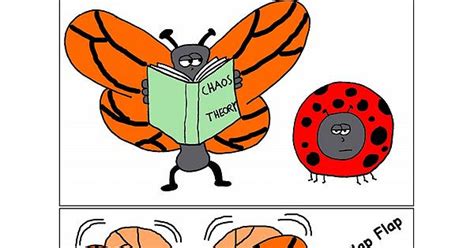 Chaos Theory Imgur