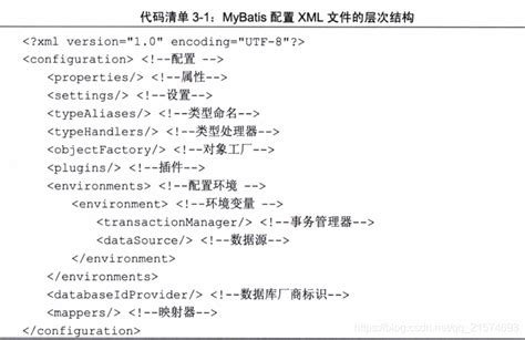 Mybatis（一）——读书笔记sqlsessionflushstatement Csdn博客