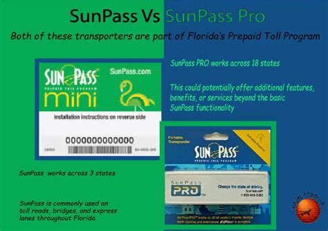 Sunpass Vs Sunpass Pro Overview Travelmagma