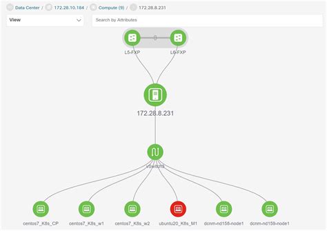 Cisco NDFC Fabric Controller Configuration Guide Release X Topology Cisco Nexus
