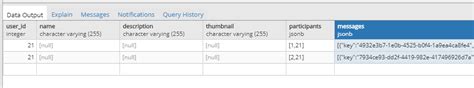 Postgresql Database Structure For Chat Conversation Stack Overflow