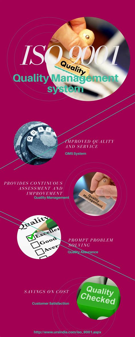 PPT ISO Quality Management Certification PowerPoint Presentation ID