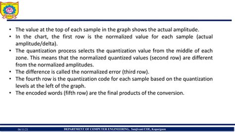 Classification Of Signalpdf