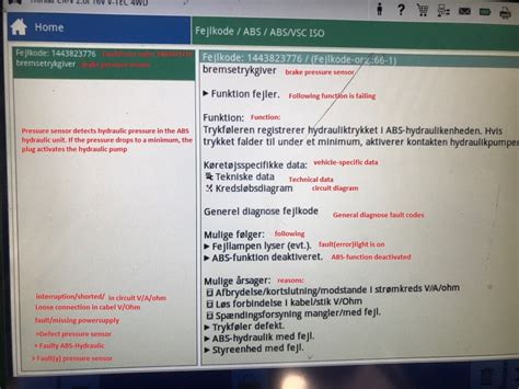 ABS Light On Hi My Mechanic Is Getting Following Error Code