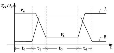 a high precision measurement method for ultra wide dynamic range