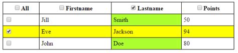 How To Assign A Different Color To Two Overlapping Color In A Html