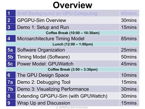 2 Gpgpu Sim Overviewpptx