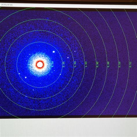 Rigaku Single Crystal Diffraction On Linkedin Crystallography