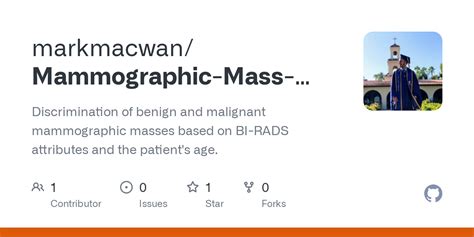 Github Markmacwan Mammographic Mass Uci Ml Discrimination Of Benign And Malignant