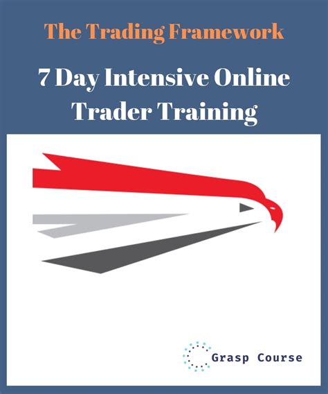 The Trading Framework 7 Day Intensive Online Trader Training Programme