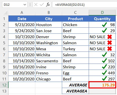 How To Find Mean In Excel With Easy Techniques Xyologic