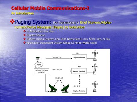 Ppt Cellular Mobile Communications I An Introduction Powerpoint Presentation Id5754193