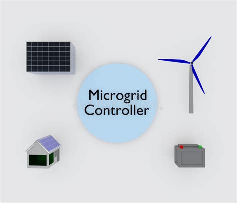 Microgrid Controller Stock Illustrations 1 Microgrid Controller Stock