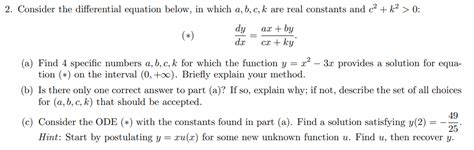 Solved Consider The Differential Equation Below In Which