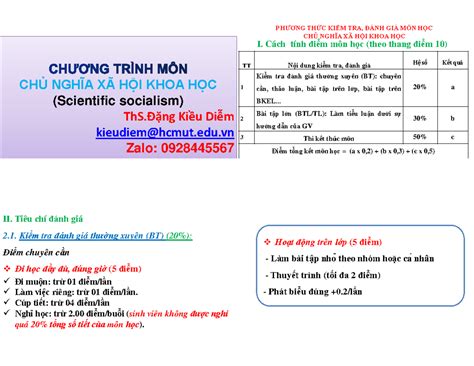 Slide - CHỦ NGHĨA XÃ HỘI KHOA HỌC (Scientific socialism) ThS.Đặ ng Kiề u Diễ m kieudiem@hcmut ...