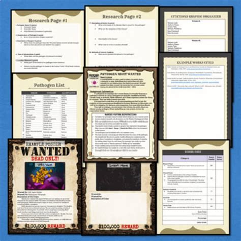 Pathogen Wanted Poster Project Digital Infectious Diseases Activity Pathogen Wanted Poster Project Digital Infectious Diseases Activity