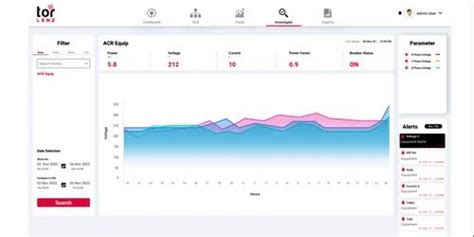 single phase fully automatic iot based energy management system at