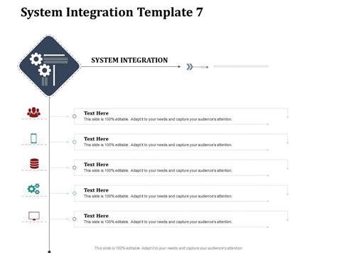 System Integration Template S System Integration Work Breakdown Structure Wbs Ppt Professional
