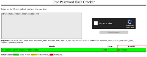 Owasp Top 10 Learn About And Exploit Each Of The Owasp Top 10