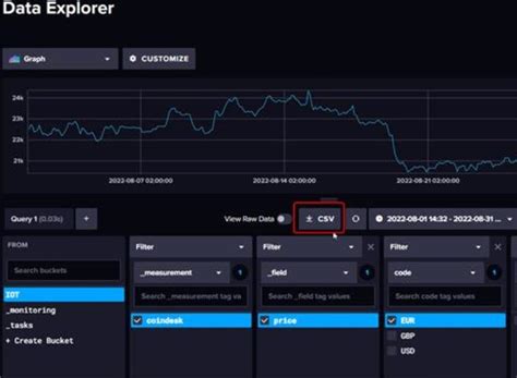 Influxdb App Version 204 Use Of Influx Cli