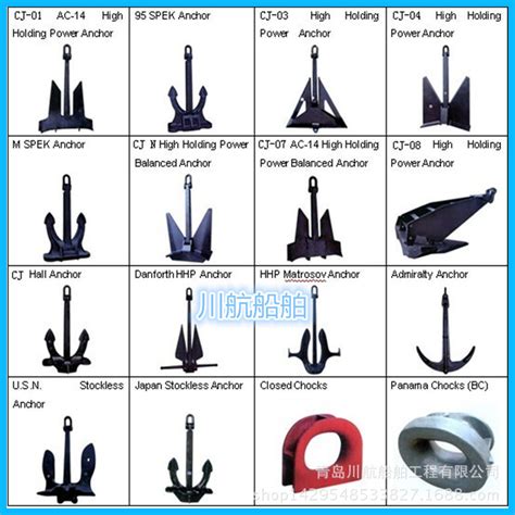 产品库 【青岛川航船舶重工 船用霍尔锚 十大船级社认证霍尔锚】 甲板机械、系泊设备 锚及锚机 航运在线 备件物料频道