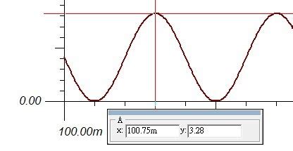 PCM 關於Analog input 可以接受的Full Scale input Voltage 音频论坛 音频 E E 设计支持