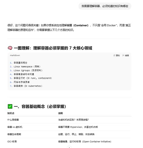 官方的gpt与公益站的gpt区别在哪？ 开发调优 Linux Do
