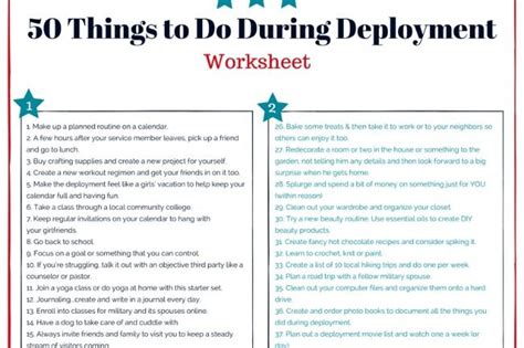 Pin On Surviving Our First Deployment