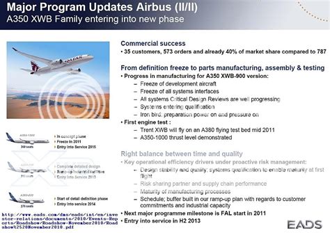 Imo Fal Form 1 Wmofuhs