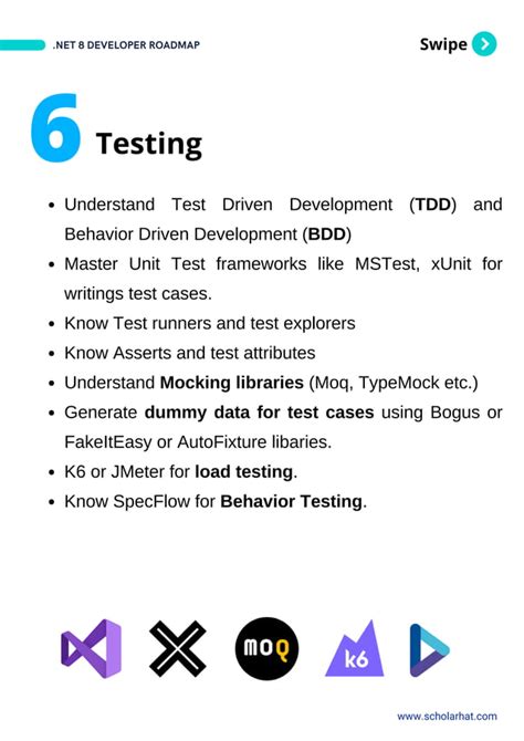 8developer roadmap by scholarhat pdf pdf free download