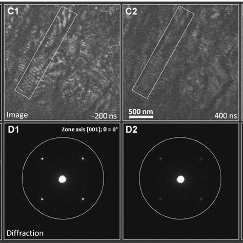 Images And Diffraction Patterns Static And Time Resolved A And