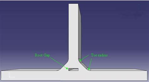 Numerical Model Of T Fillet Joint Download Scientific Diagram