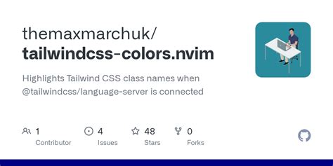 GitHub Themaxmarchuk Tailwindcss Colors Nvim Highlights Tailwind CSS Class Names When
