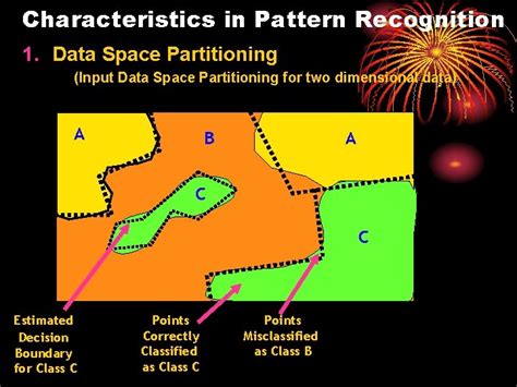 Neural Networks Pattern Classification Characteristics In Pattern