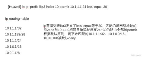 路由策略（匹配工具2 ip前缀列表实验） 前缀列表 ip prefix list 参数之间关系 csdn博客