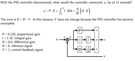 Solved With The PID Controller Disconnected What Would The Chegg Com