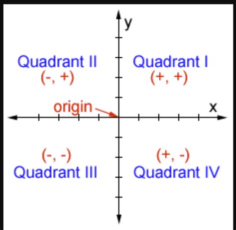 Solved Point Selection Gets Wrong Points Autodesk Community