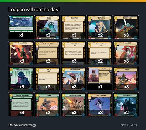 Loopee Will Rue The Day Starwarsunlimitedgg