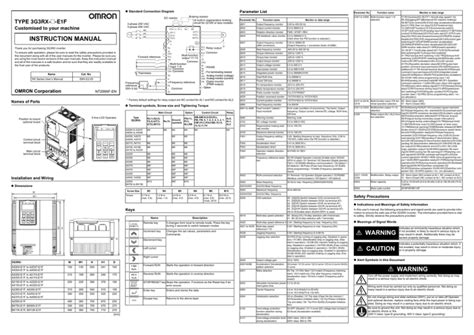 G RX Inverter Instruction Manual