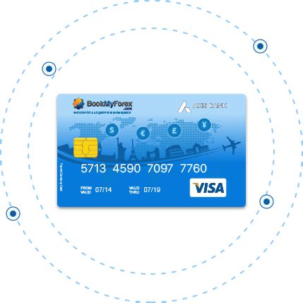 Forex Card Prepaid Card Multi Currency Card India S Online Forex Card BookMyForex