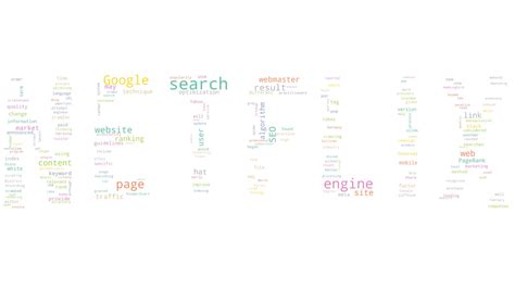 Create Word Cloud With Masks In Python Holistic Seo