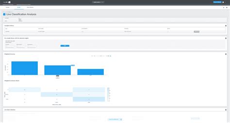 Sensitivity Analysis With Qeexo Automl Sensei By Tdk